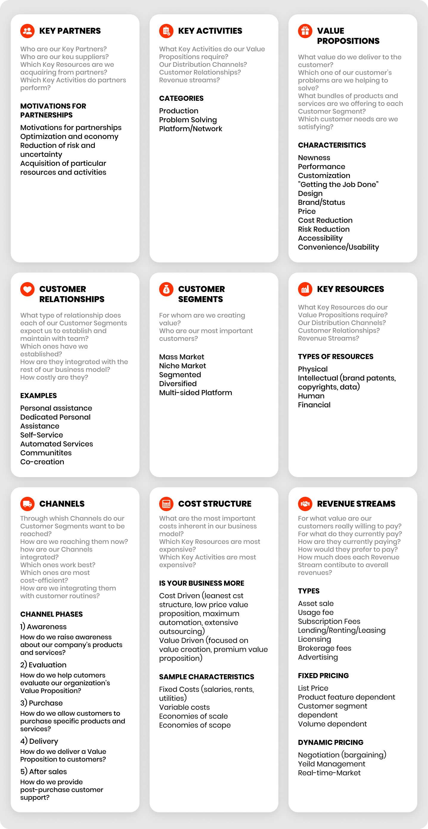 Startup Business Development: Business Model Canvas for Startups